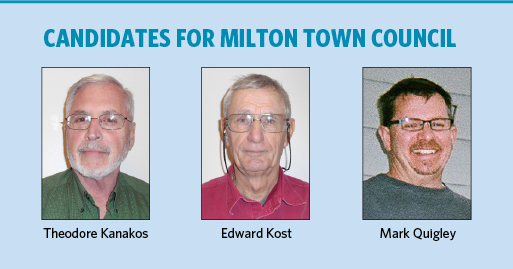 Milton council candidates address town's future | Cape Gazette