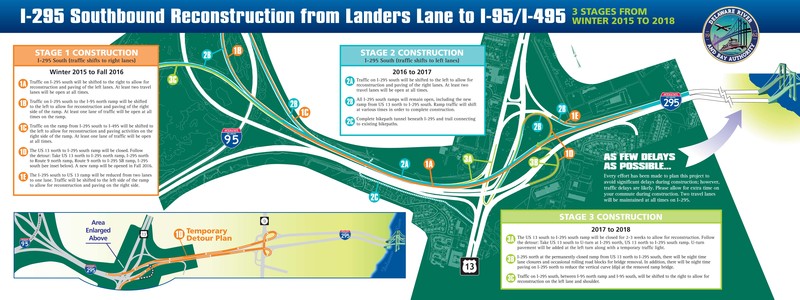 Final Phase of the Delaware Memorial Bridge Approach Road Project to ...