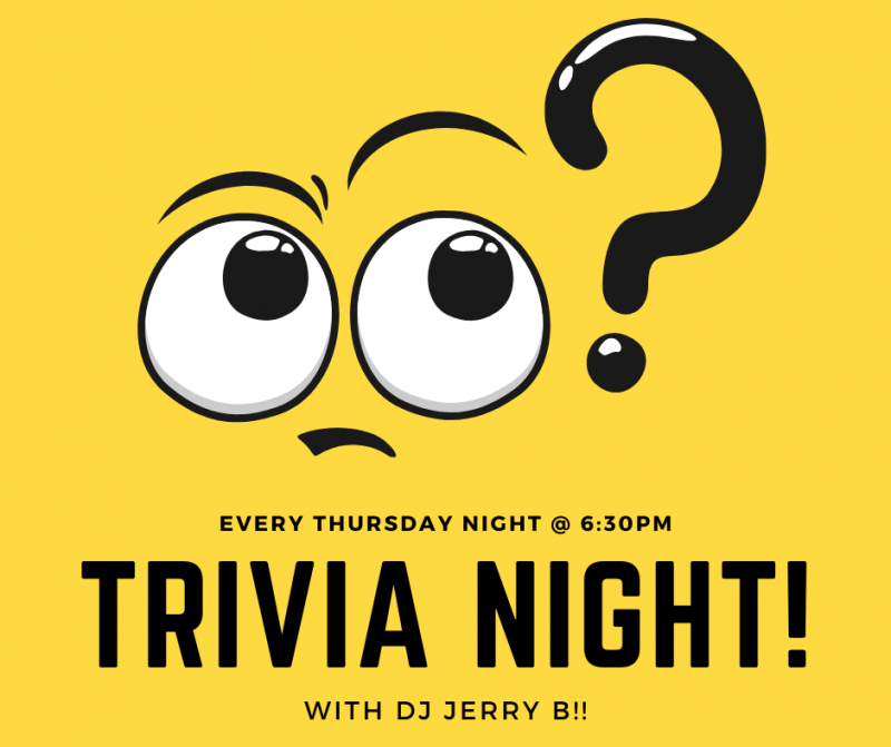 Guess What? Trivia Night is Thursday! | Cape Gazette
