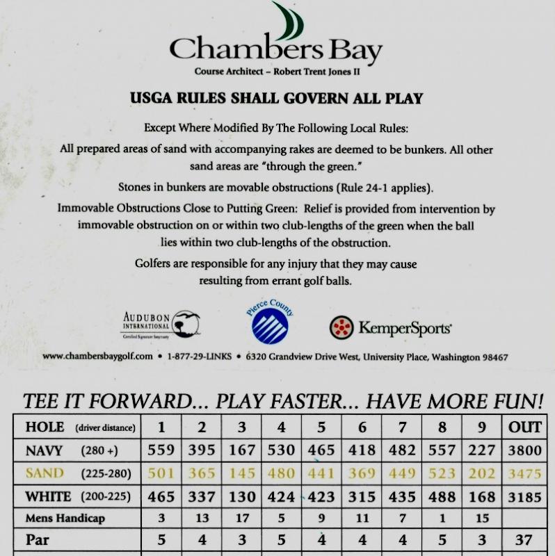 Tee It Forward assessment shows mixed results | Cape Gazette