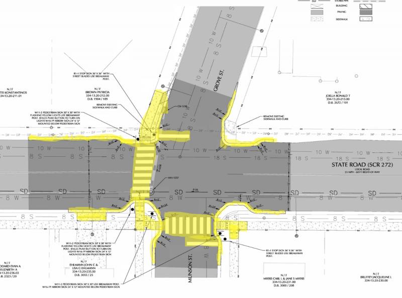 Pedestrian improvements coming for Rehoboth’s State Road | Cape Gazette
