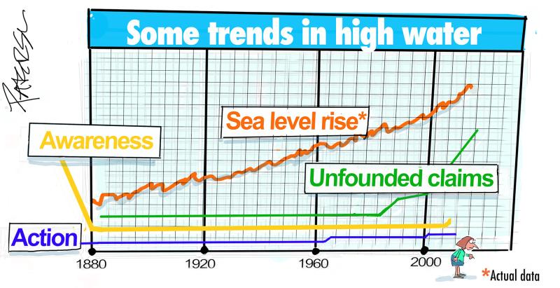 High water marks | Cape Gazette